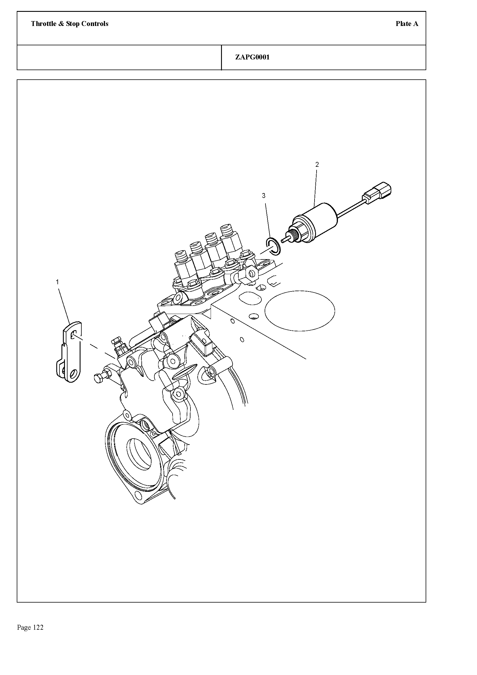 143 Throttle & Stop Controls - TYM Tractors